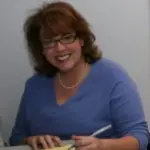 Dr. Rachel Anne Day, DDS, Dentist - Oral Vision ENT Professional in ...